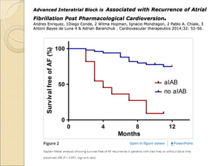 Bayes syndrome and atrial fibrillation and stroke | PDF