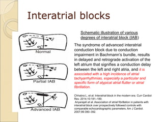 Bayes syndrome and atrial fibrillation and stroke | PDF | Heart and ...
