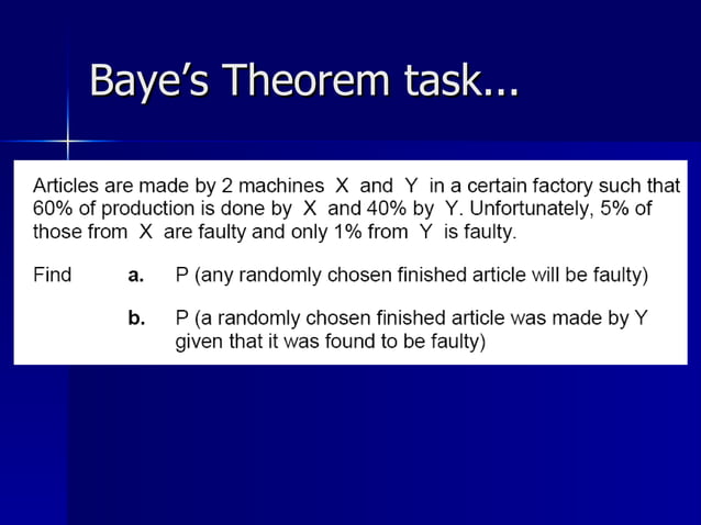 Baye S Theorem Ppt