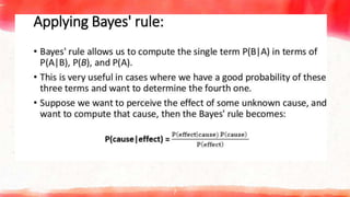 bayes theorem.pptx