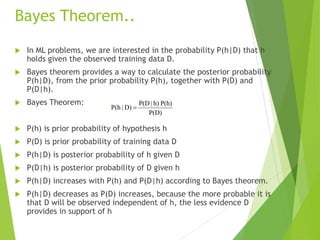 Bayes Theorem.pdf