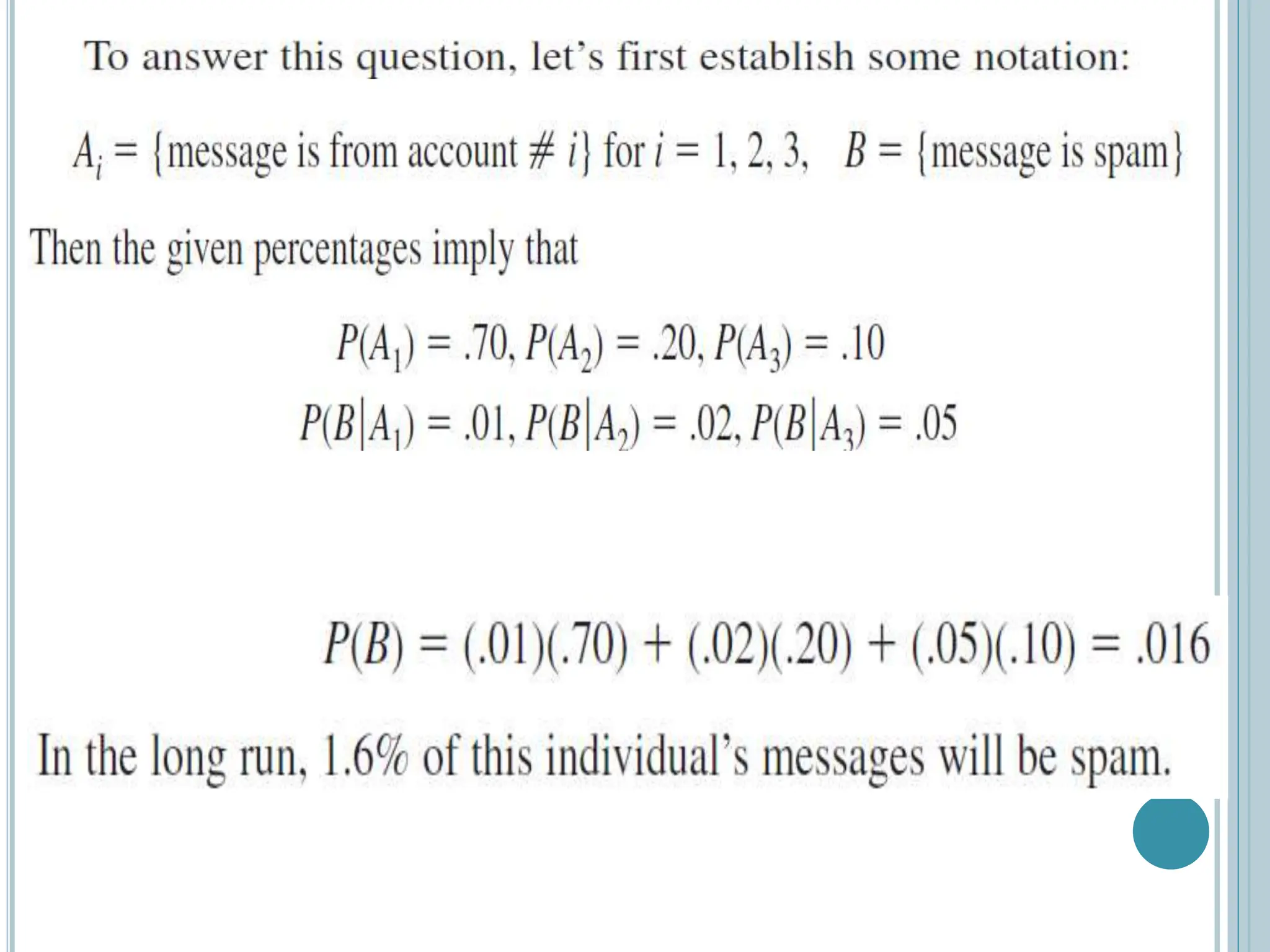 Bayes Theoremppt Examples And Practice Questions Ppt