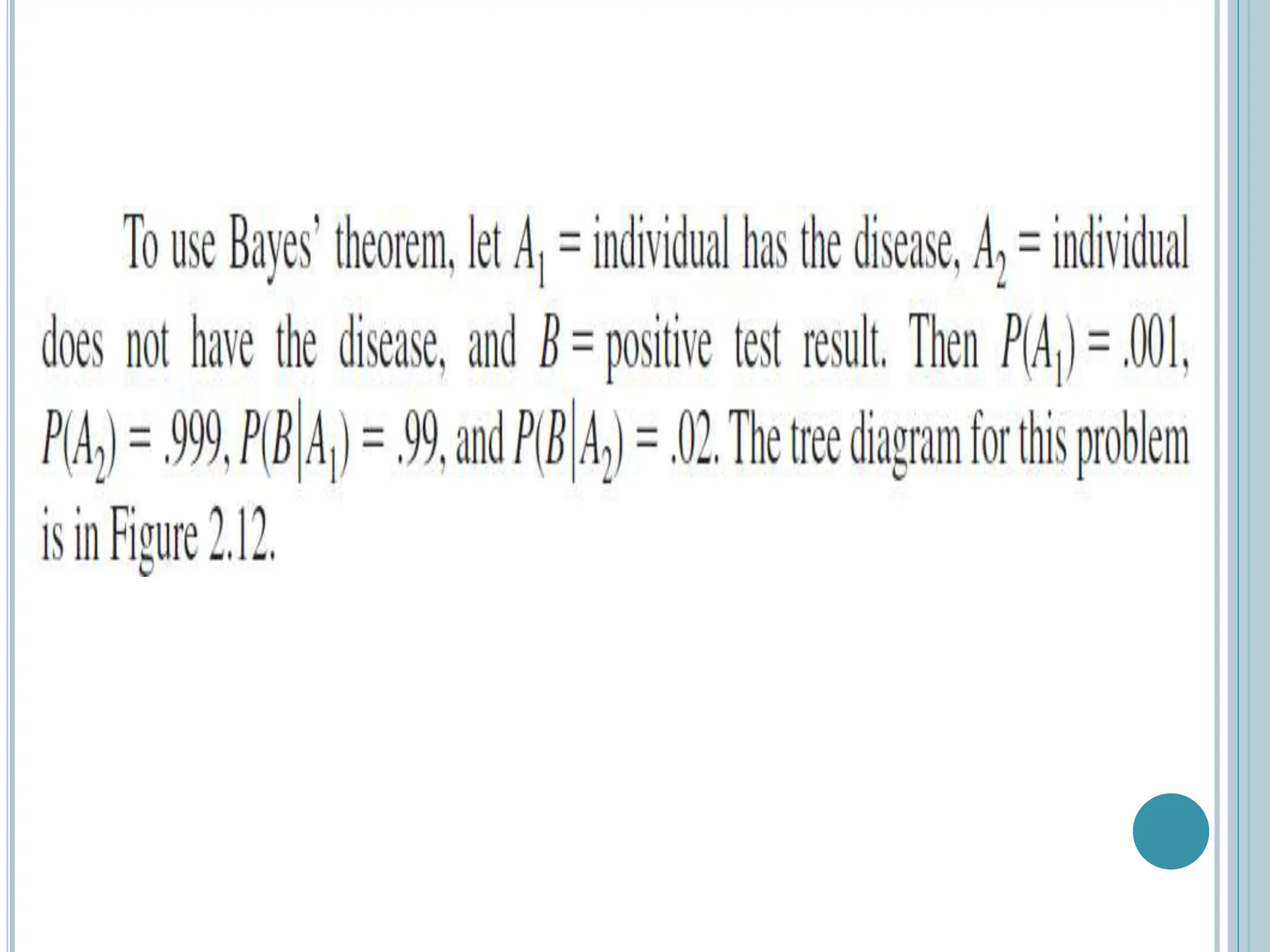 Bayes Theoremppt Examples And Practice Questions Ppt