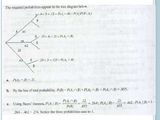 BAYES' Theorem.ppt examples and practice questions | PPT