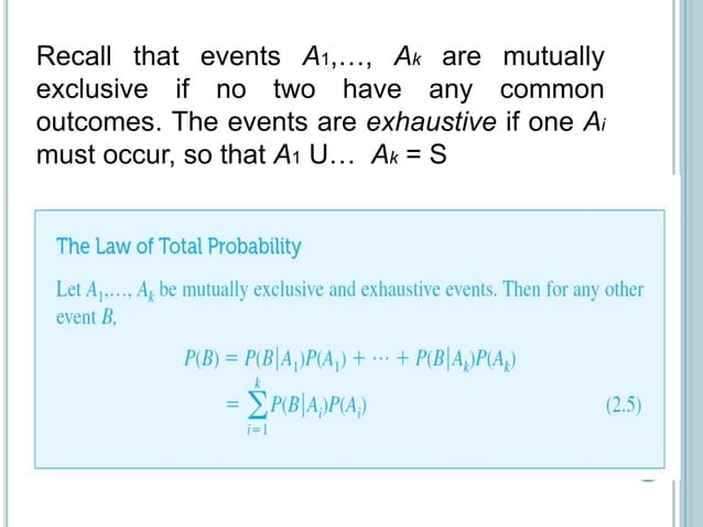 Bayes Theoremppt Examples And Practice Questions Ppt