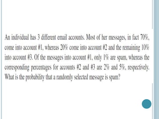 BAYES' Theorem.ppt examples and practice questions | PPT