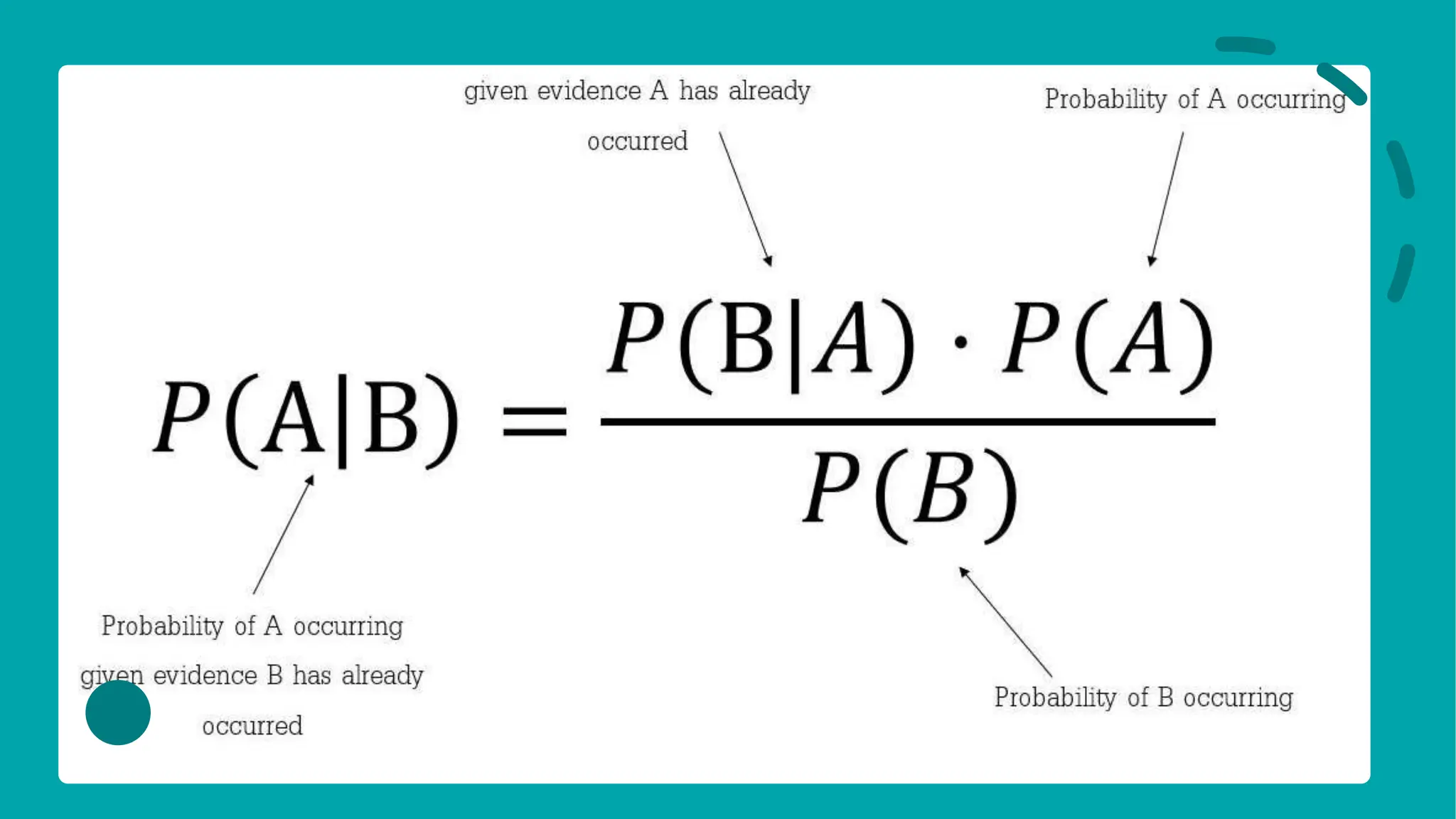 BAYES’ THEOREM, APPLICATIONS AND SOLUTIONS OF PROBLEMS | PPTX | Physics | Science