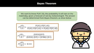 BAYES’ THEOREM, APPLICATIONS AND SOLUTIONS OF PROBLEMS | PPTX | Physics | Science