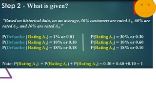 BAYES’ THEOREM, APPLICATIONS AND SOLUTIONS OF PROBLEMS | PPTX