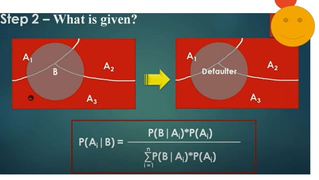 BAYES’ THEOREM, APPLICATIONS AND SOLUTIONS OF PROBLEMS | PPTX