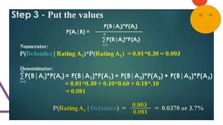 BAYES’ THEOREM, APPLICATIONS AND SOLUTIONS OF PROBLEMS | PPTX