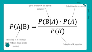 BAYES’ THEOREM, APPLICATIONS AND SOLUTIONS OF PROBLEMS | PPTX