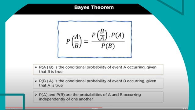 BAYES’ THEOREM, APPLICATIONS AND SOLUTIONS OF PROBLEMS | PPTX | Physics ...