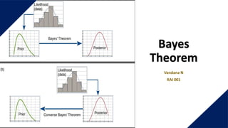 Bayes_theorem_application_with_python_with_output | PPT