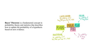 Bayes_theorem_application_with_python_with_output | PPT