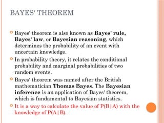 Bayes' theorem in Artificial intelligence.pptx