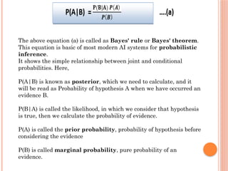 Bayes' theorem in Artificial intelligence.pptx