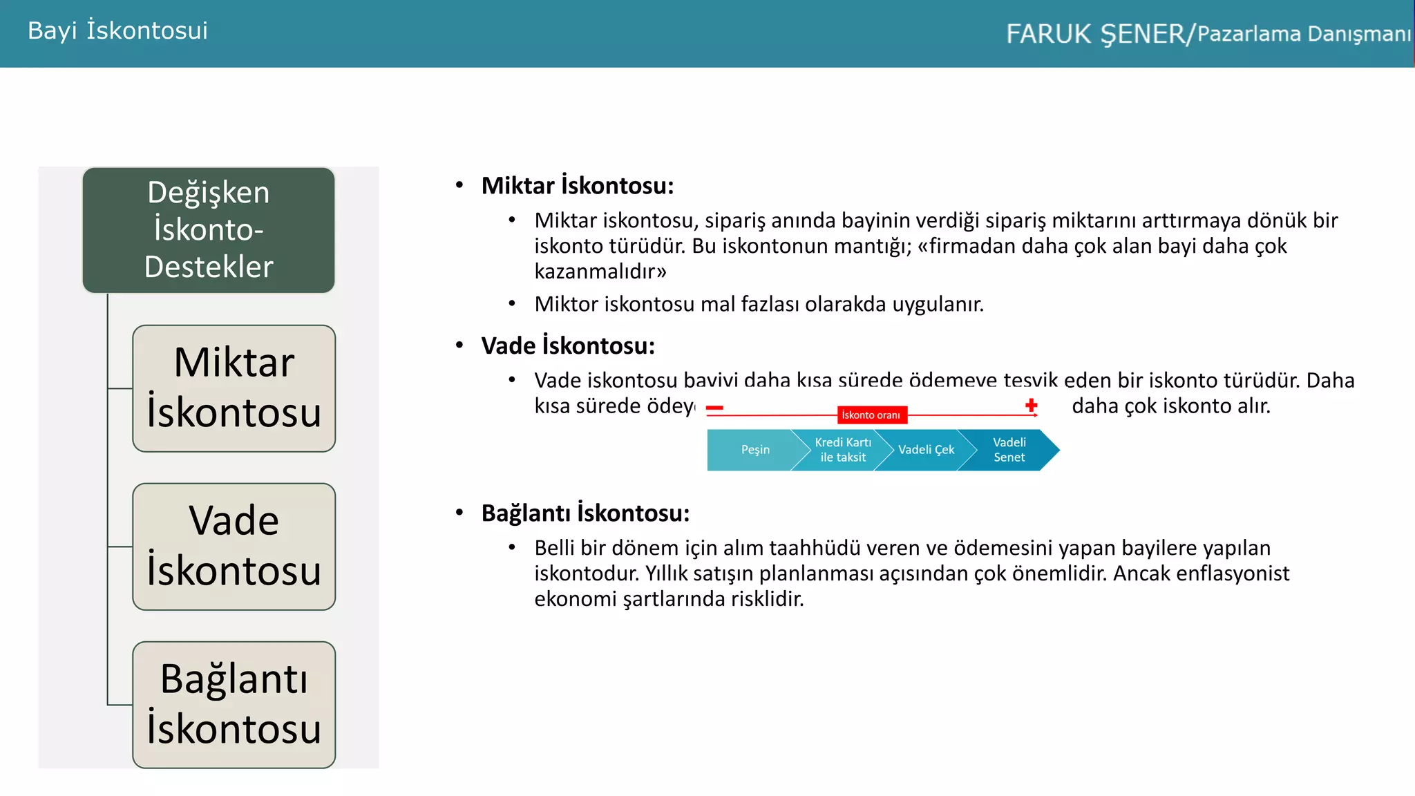 Bayi İskonto Sistemi.pdf