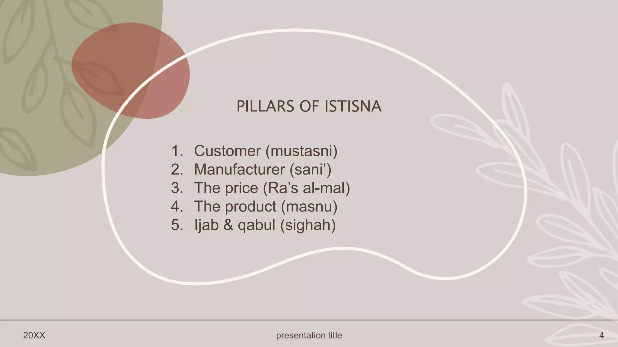 bay istisna (islamic banking).pptx