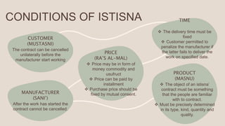 bay istisna (islamic banking).pptx