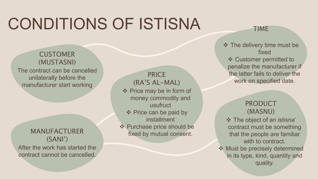 bay istisna (islamic banking).pptx