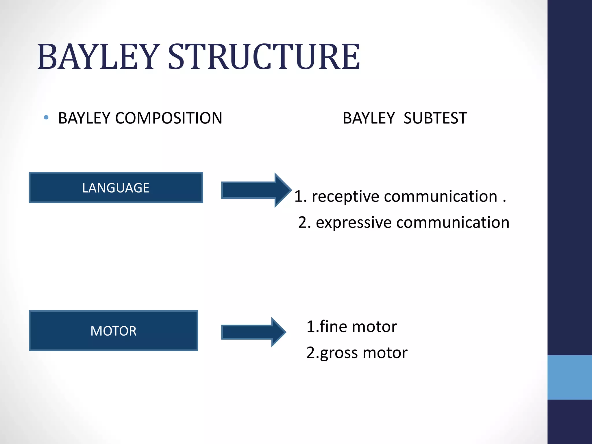 Bayley scale | PPTX