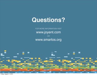 SmartOS ZFS Architecture | PPT