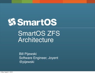 SmartOS ZFS Architecture | PPT