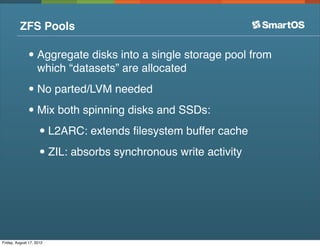 SmartOS ZFS Architecture | PPT
