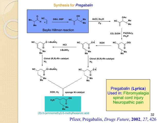 Baylis hilman | PPTX | Chemistry | Science