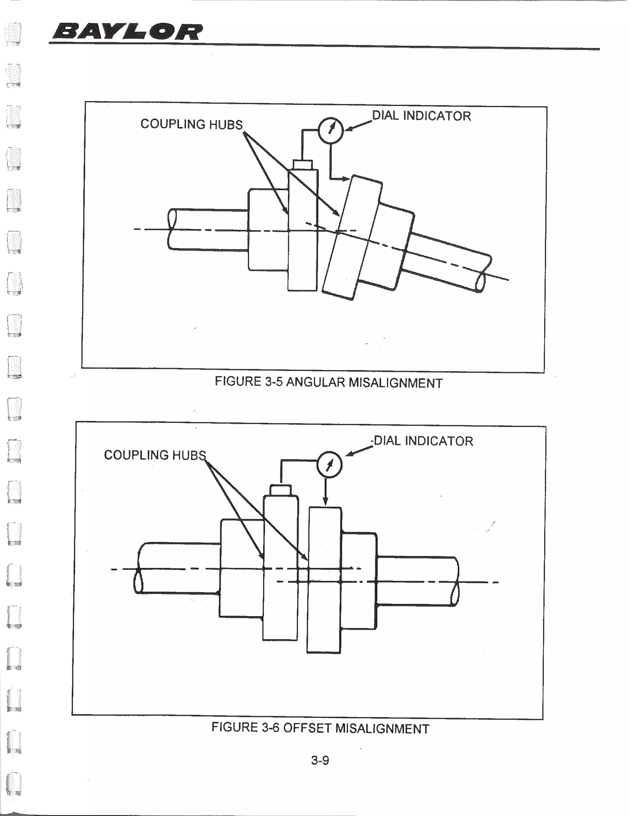 Baylor Elmagco Eddy Current Brake, Model 7838 Installation, Operation ...