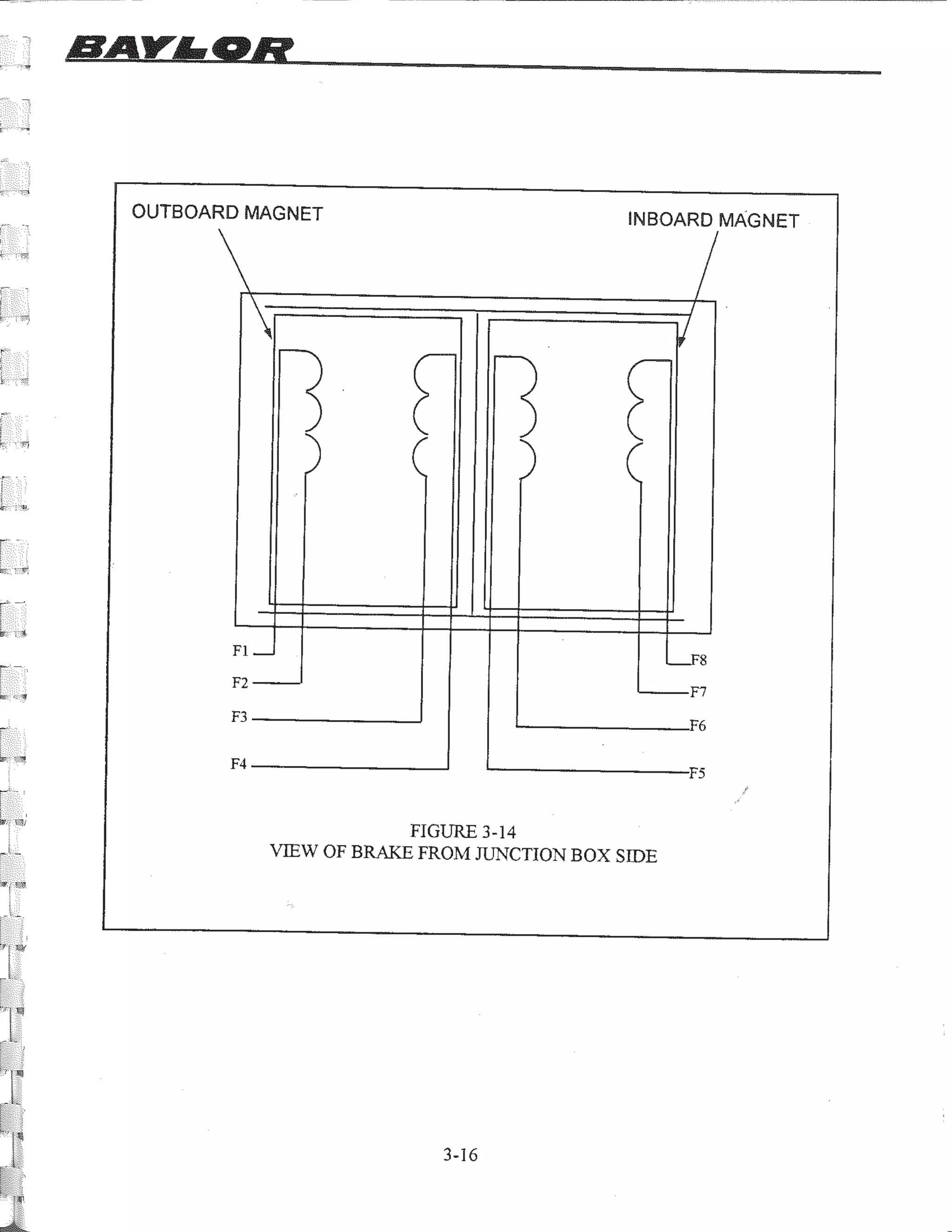 Baylor Elmagco Eddy Current Brake, Model 7838 Installation, Operation ...
