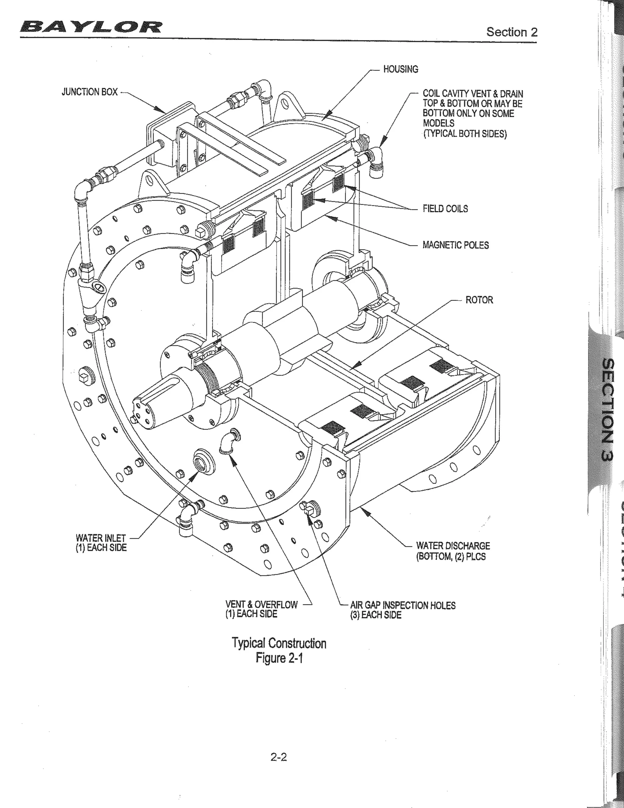 Baylor Elmagco Eddy Current Brake, Model 7838 Installation, Operation ...