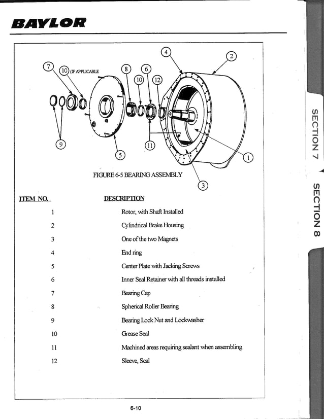 Baylor Elmagco Eddy Current Brake, Model 7838 Installation, Operation ...