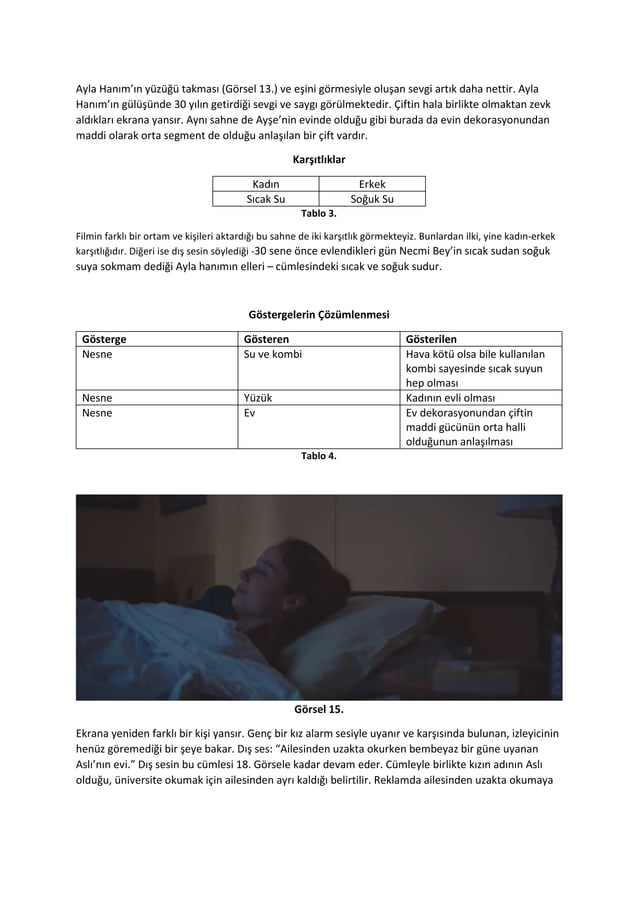 Baymak Reklam Analizi | PDF