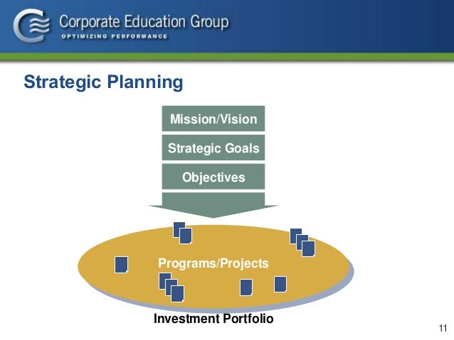 The Strategic Business Analyst: Aligning Projects with Organizational… The Strategic Business Analyst: Aligning Projects with Organizational…