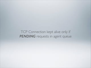 Socket Utilization in Node.js