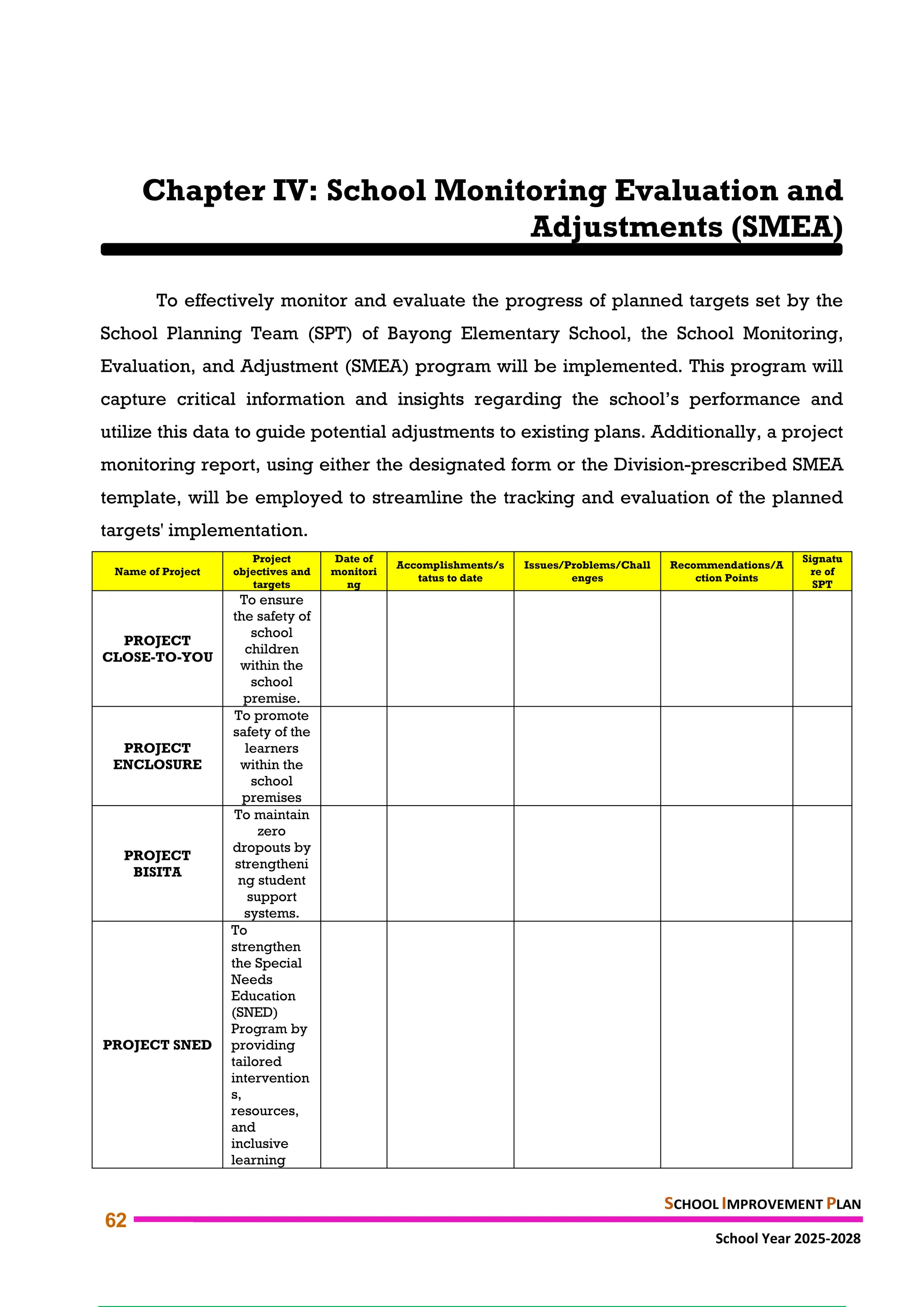 BAYONG ELEMENTARY SCHOOL (SCHOOL IMPROVEMENT PLAN 2025-2028) | PDF
