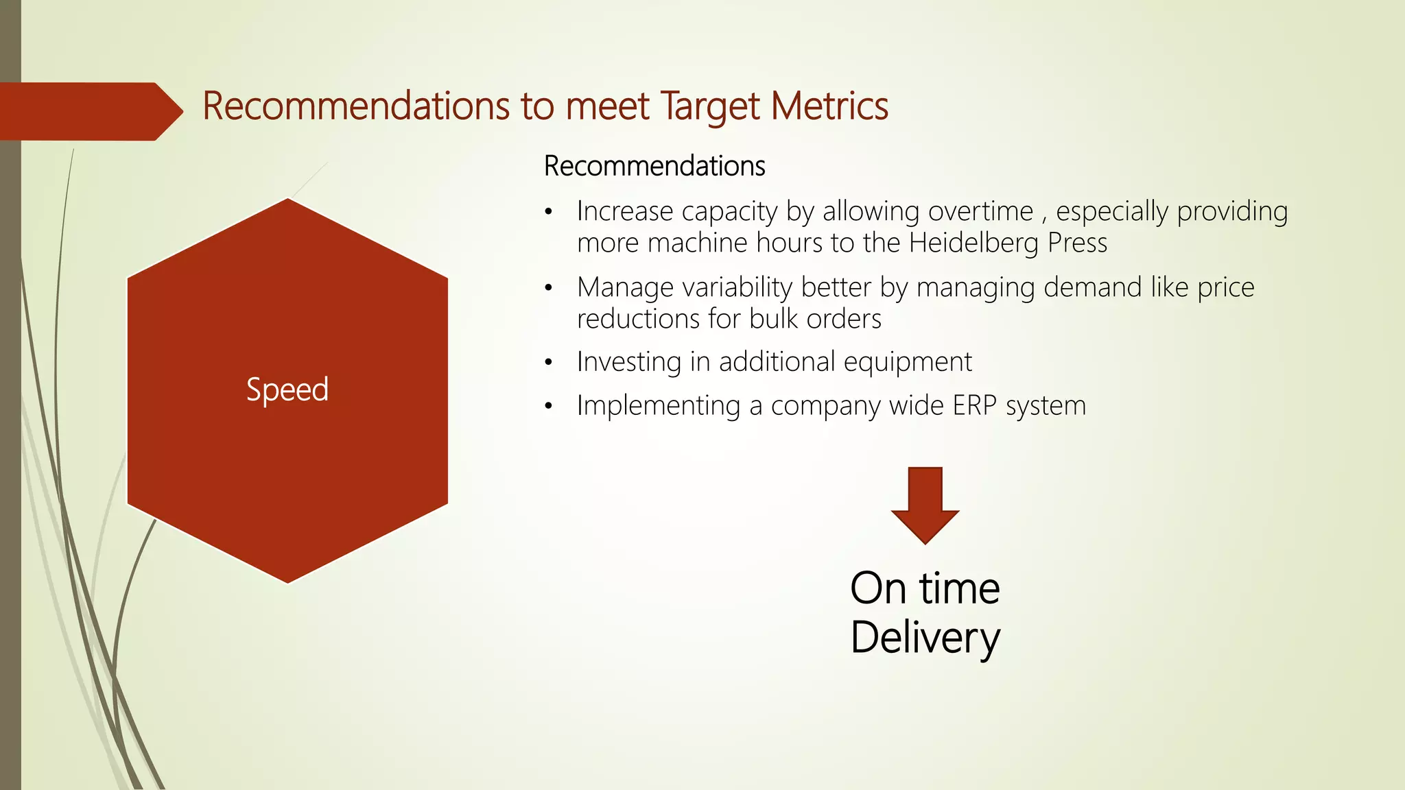 Bayonne packaging final ppt | PPTX