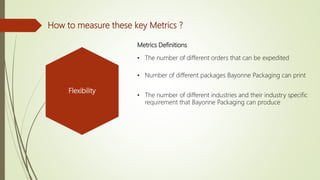 Bayonne packaging final ppt | PPT