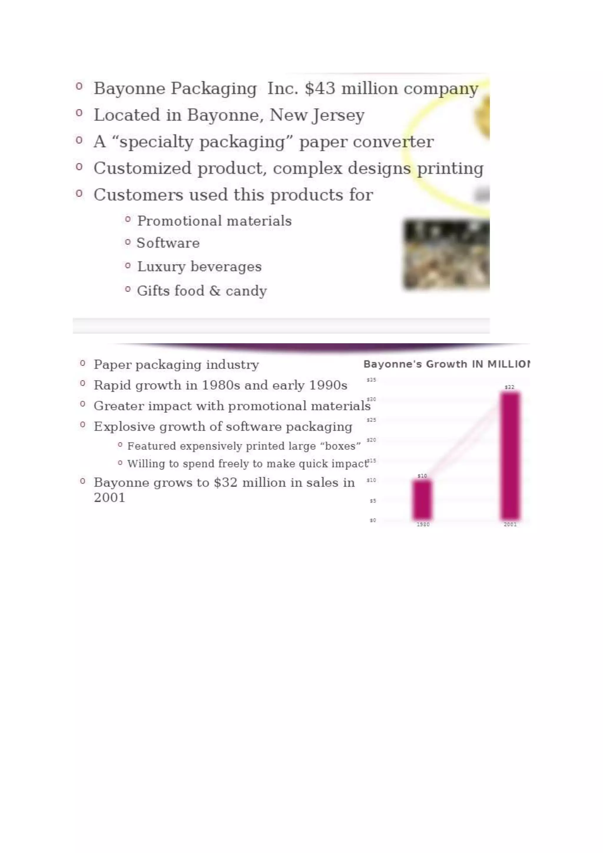 Bayonne packaging inc case analysis | DOCX