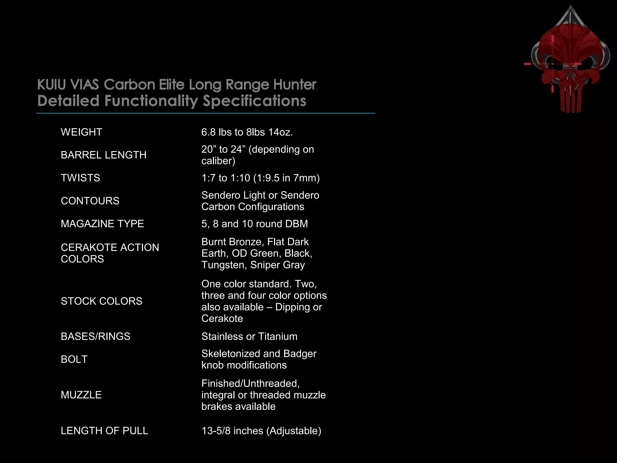 Bayou advancedweaponsystems 2019_catalog_baw_cbj_ | PPT