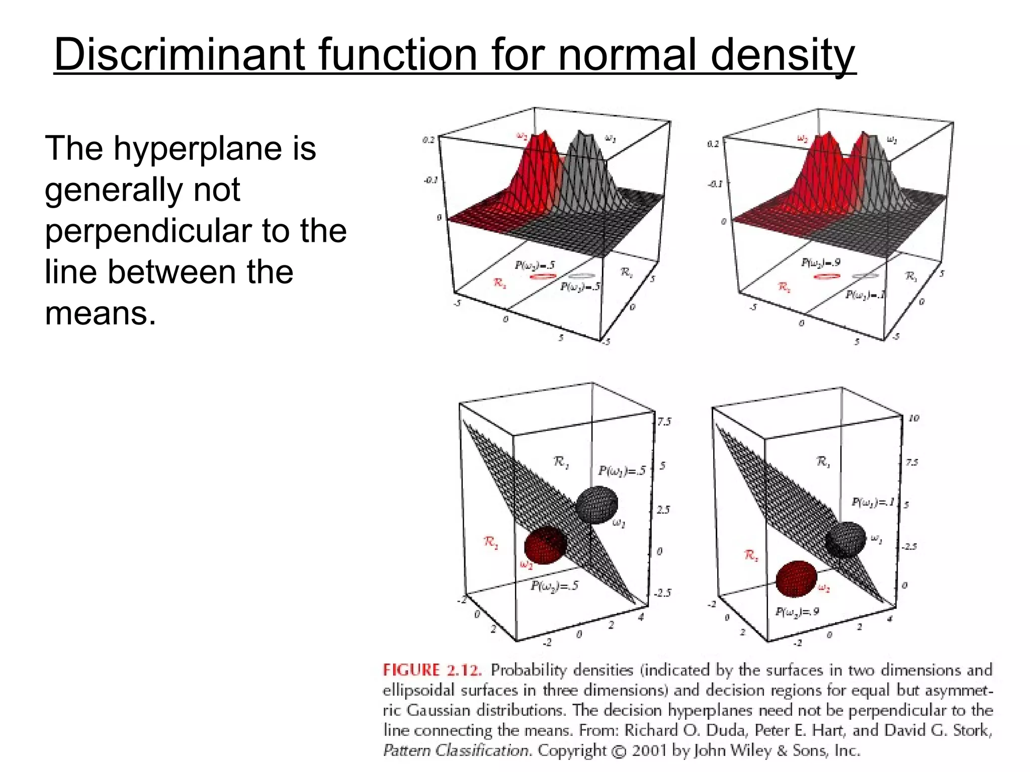 Bayseian decision theory | PPT