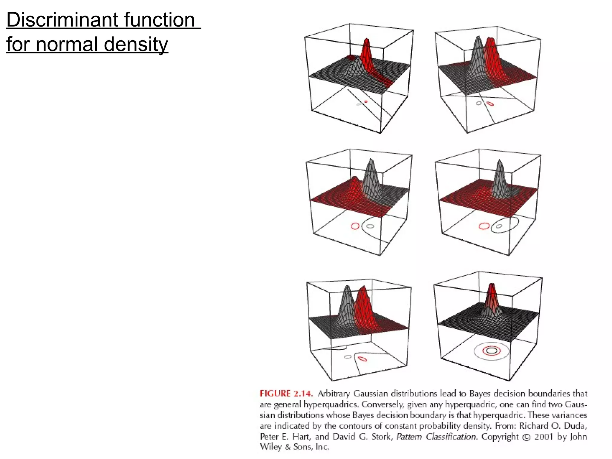 Bayseian decision theory | PPT