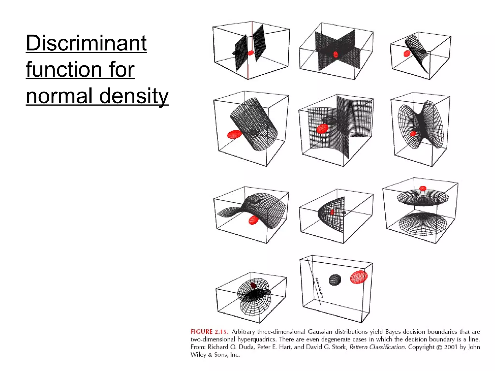 Bayseian decision theory | PPT