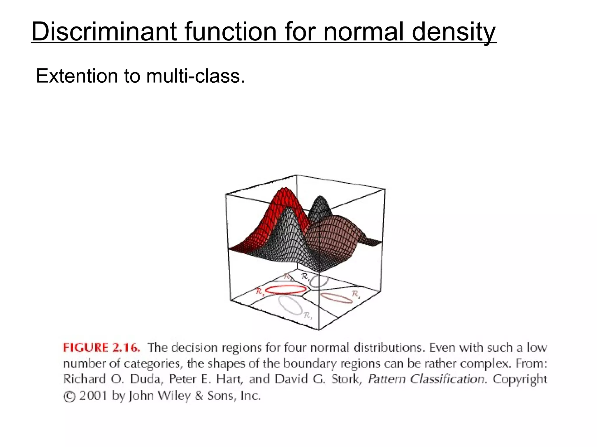 Bayseian decision theory | PPT