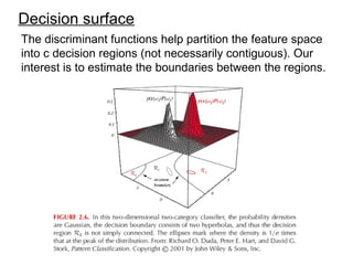 Bayseian decision theory | PPT