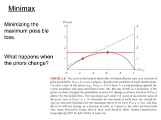 Bayseian decision theory | PPT