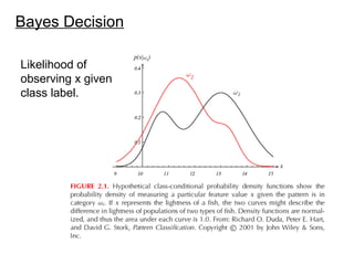 Bayseian decision theory | PPT