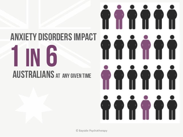 Bayside Anxiety In Australia: Status, Signs & Symptoms